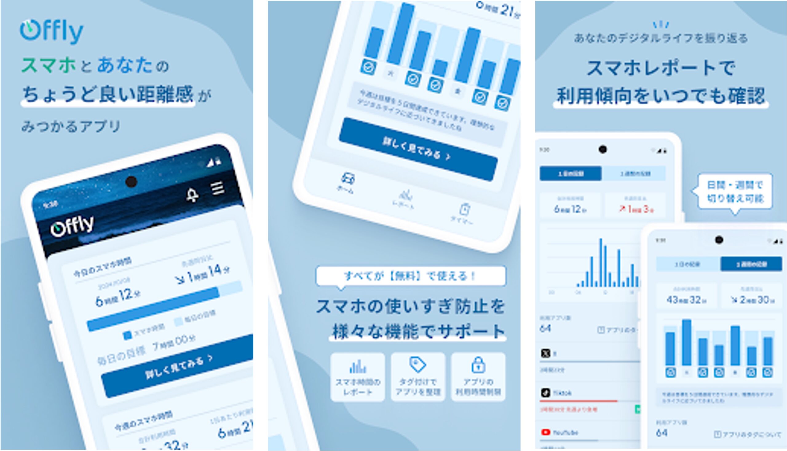 スマホの使い過ぎを防止するデジタルデトックスサポートアプリOfflyの開発支援