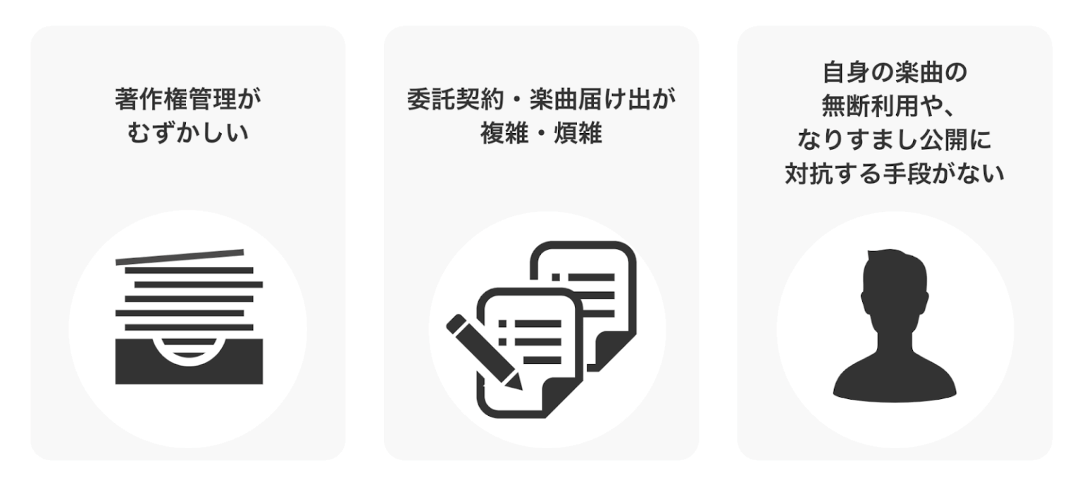JASRACのブロックチェーン技術を活用した楽曲管理システム 「KENDRIX」の開発支援