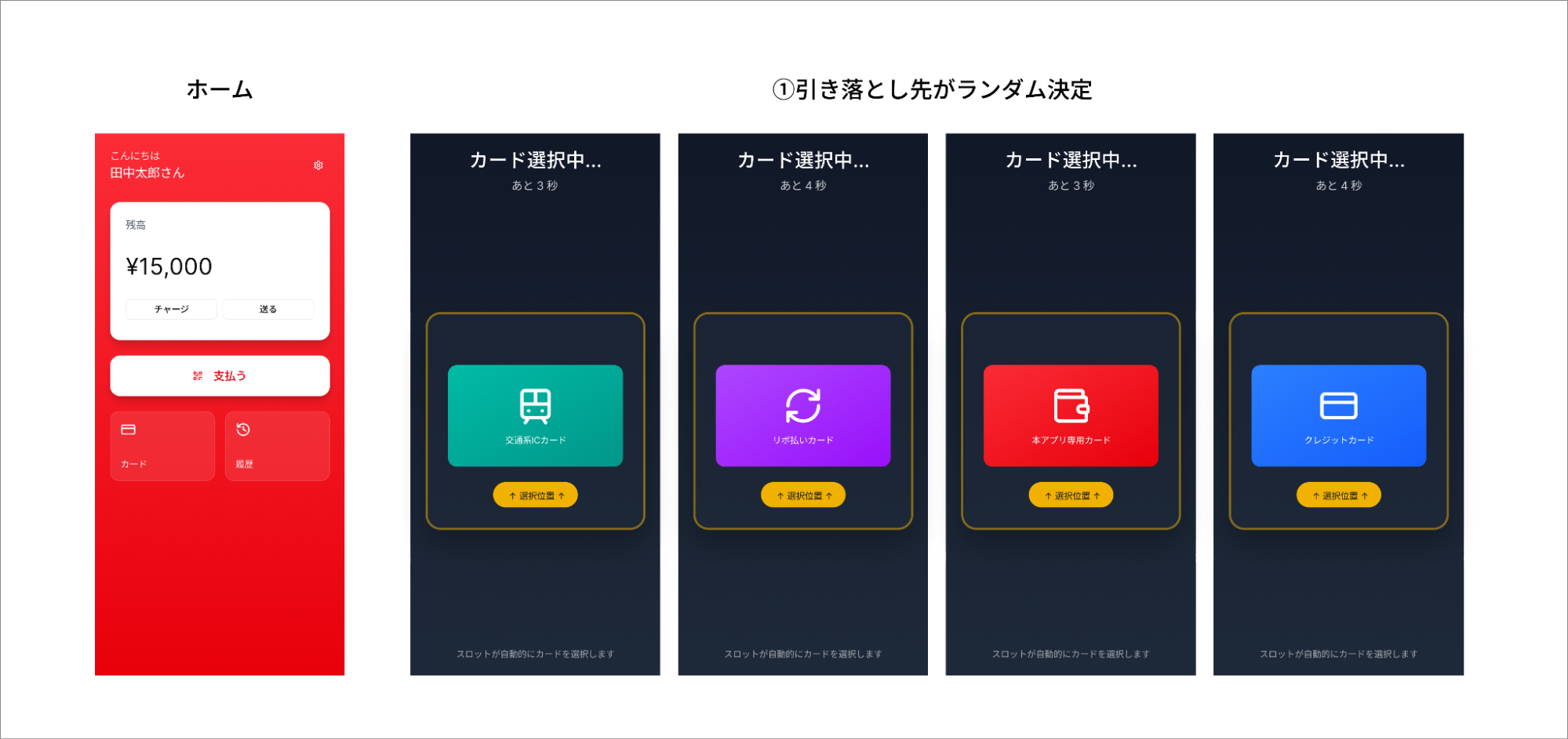 【イベントレポート】エンジニアとデザイナーのオフ会 vol.8 へっぽこUIハッカソン リターンズ | YUMEMI.grow × Sun* - 事業成長を共創する、開発パートナー｜Sun*